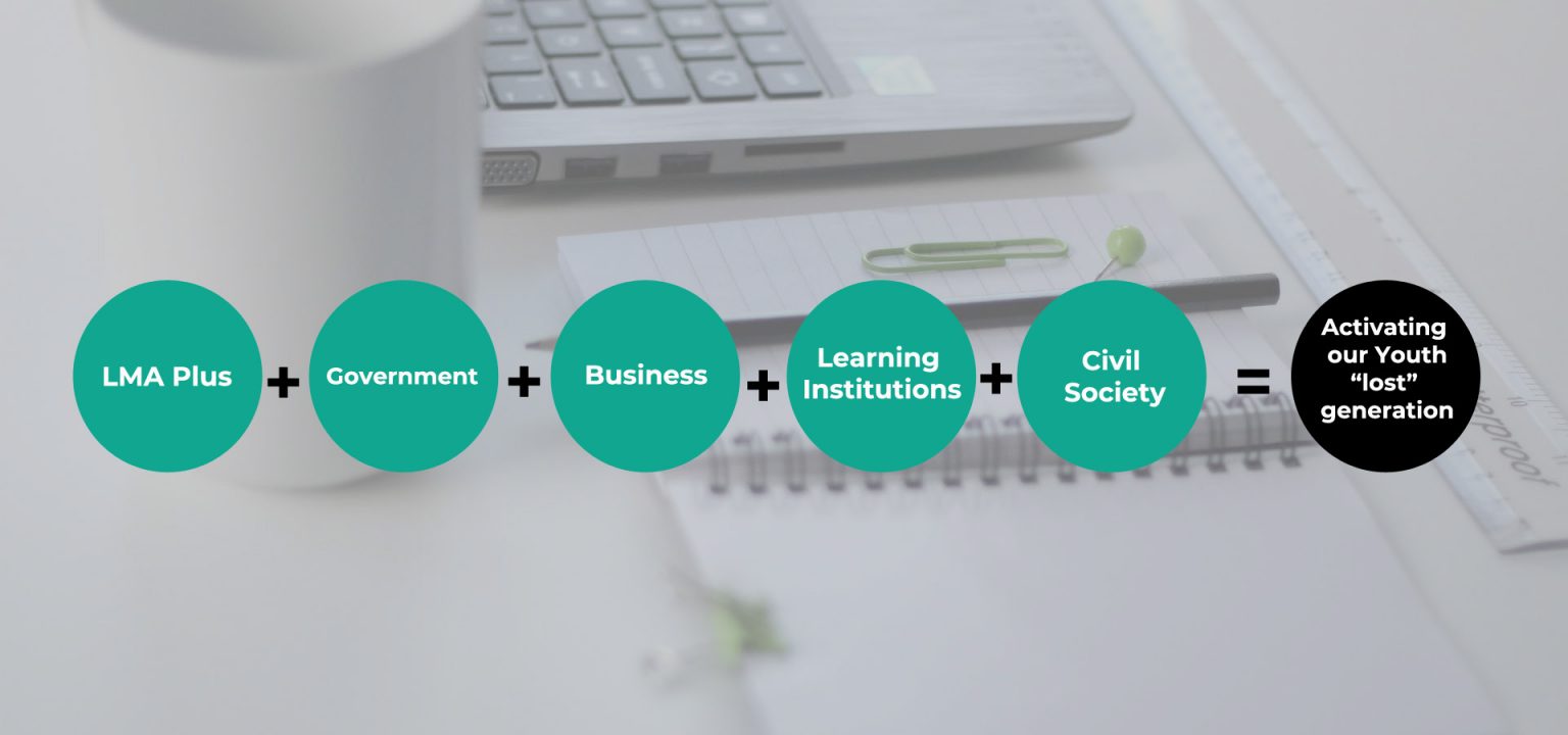 LMA Plus – LMA Core